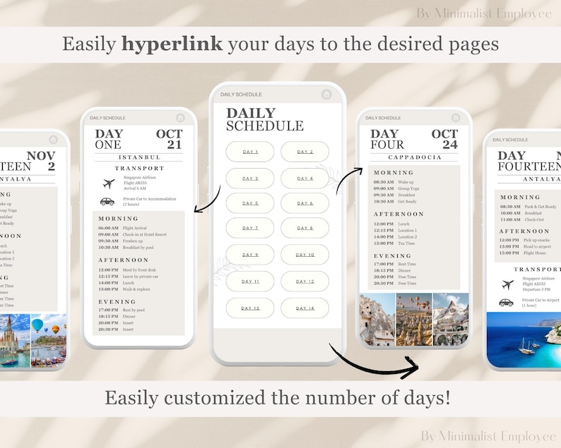 Turkey Travel Itinerary Template: Customizable Group Trip Planner ...