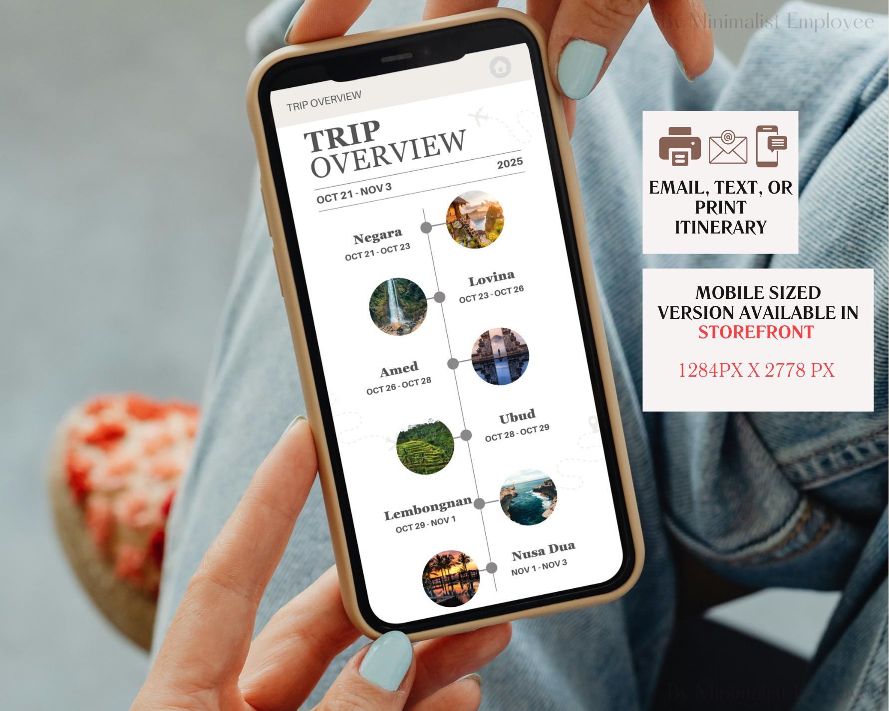 Digital Trip Planner: 40+ Page Travel Itinerary Template (canva ...