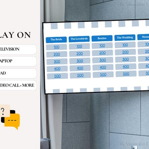 Last Toast on the Coast Jeopardy Game | Editable Canva Template ...