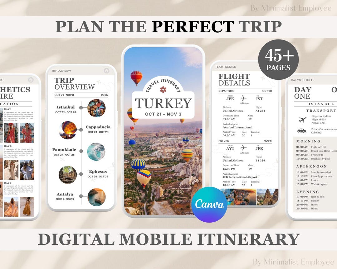 Customizable Turkey Travel Itinerary Template, Personalized Group Trip ...