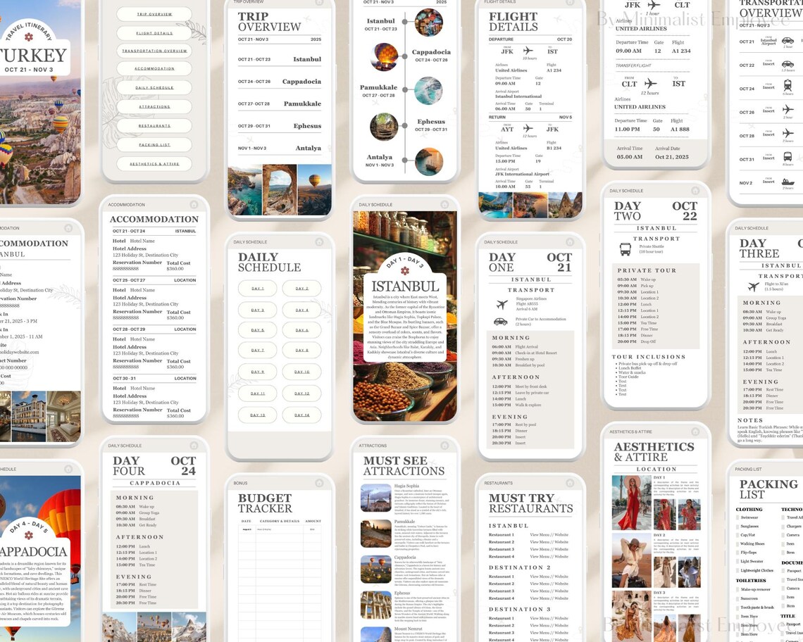 Turkey Travel Itinerary Template: Customizable Group Trip Planner ...