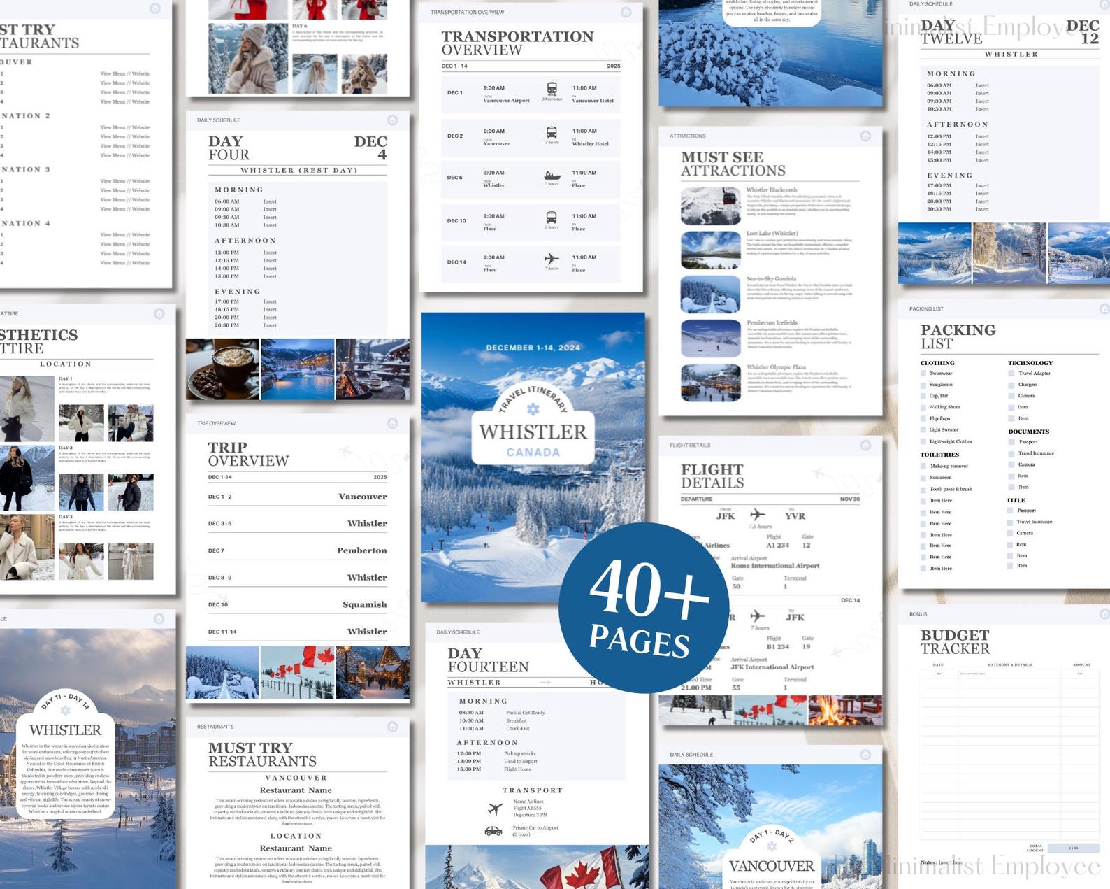 Digital Trip Planner: 40+ Page Travel Itinerary Template (canva ...