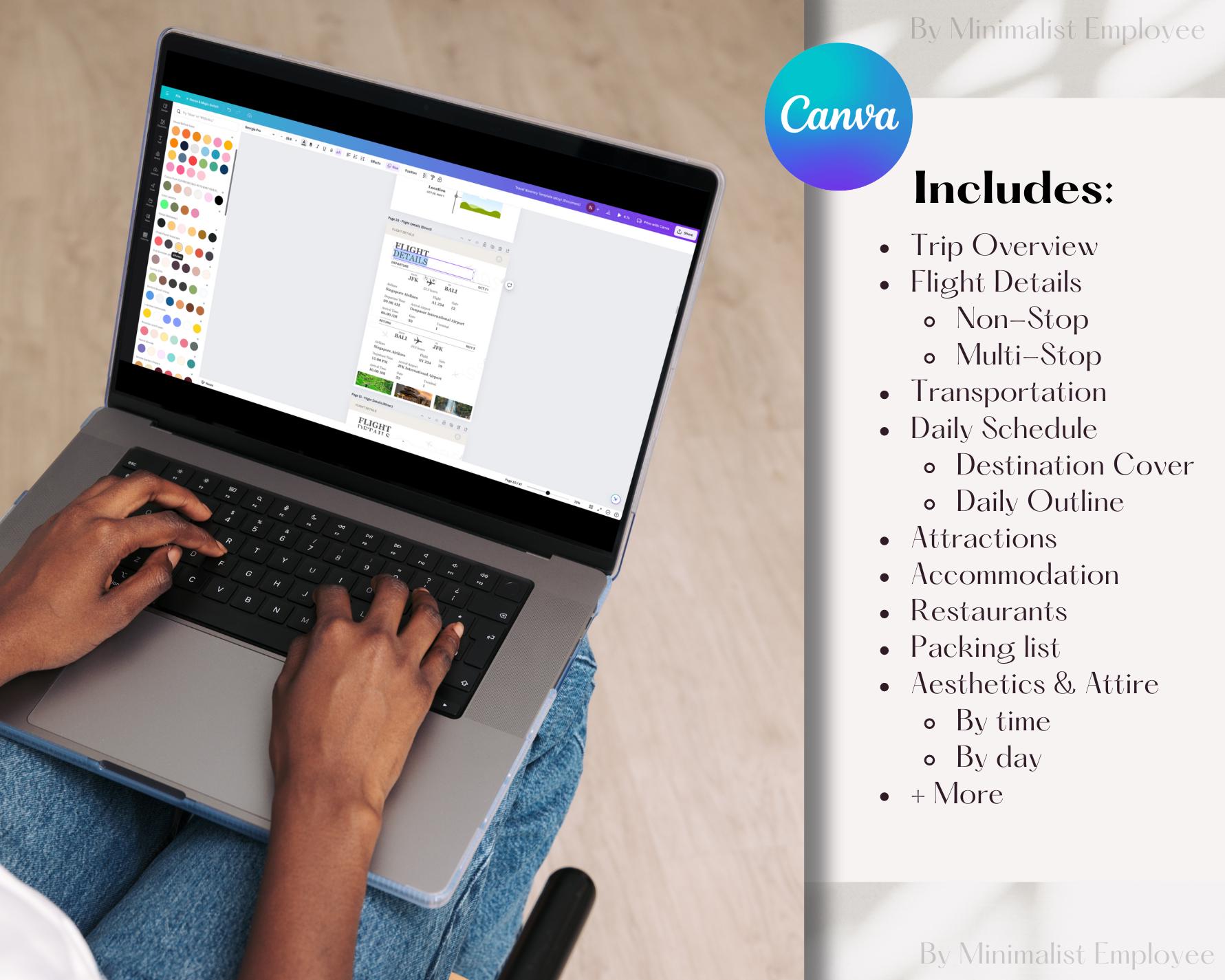Digital Trip Planner: 40+ Page Travel Itinerary Template (canva ...