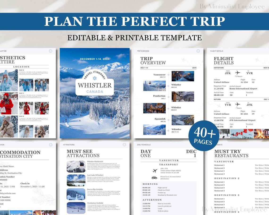 Digital Trip Planner: 40+ Page Travel Itinerary Template (canva ...