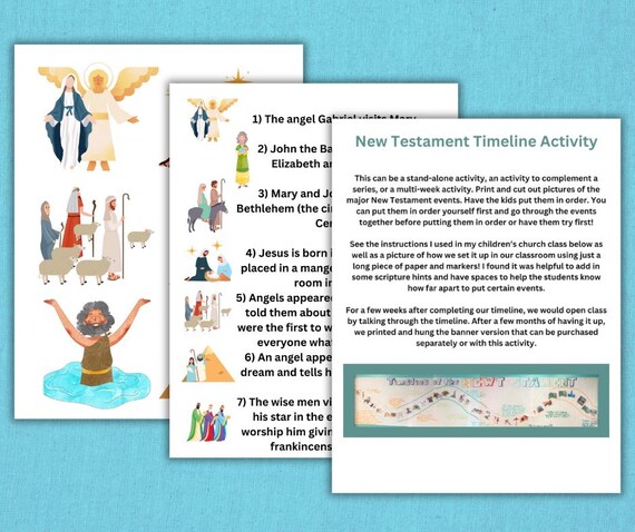 Printable New Testament Church Timeline Pin On Teologi