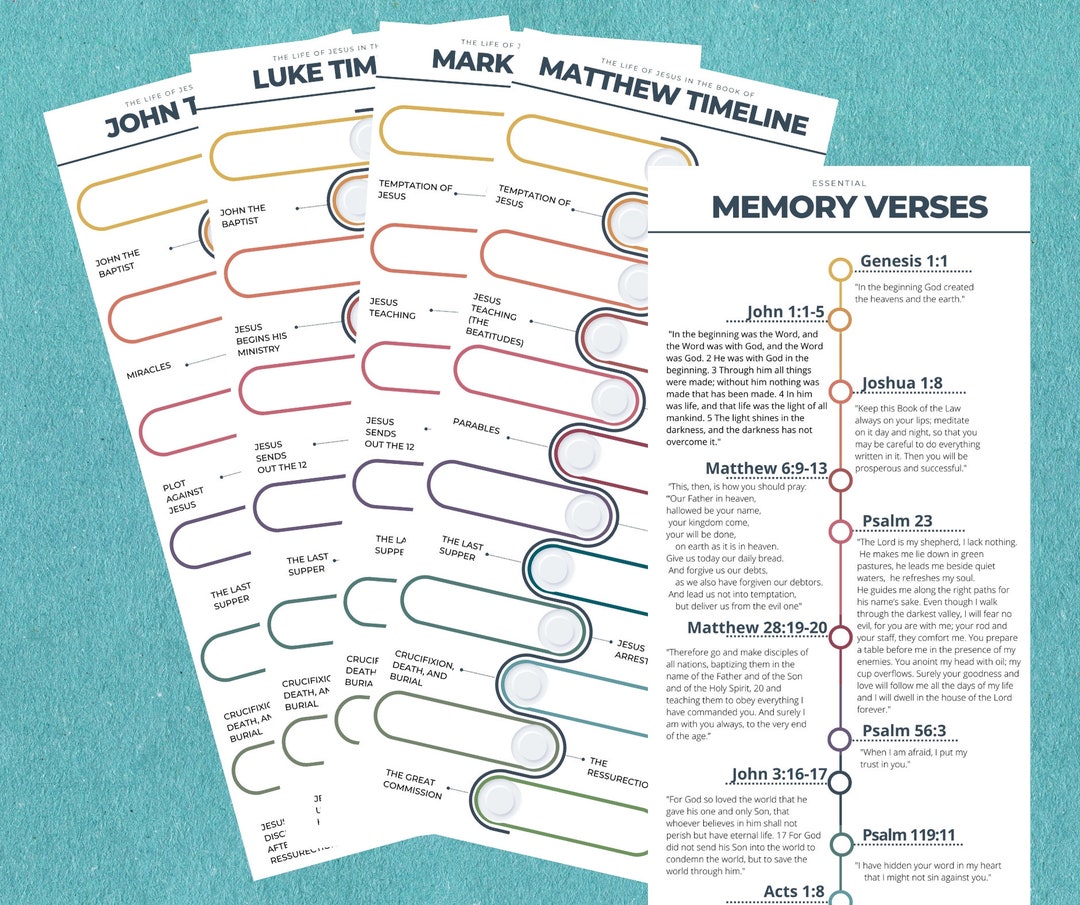 Printable Discipleship Resources for Teens and Kids Church or Homeschool. Memory Verse Sheet and ...