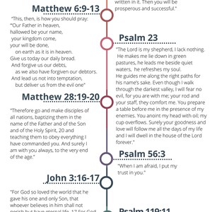 Printable Discipleship Resources for Teens and Kids Church or ...