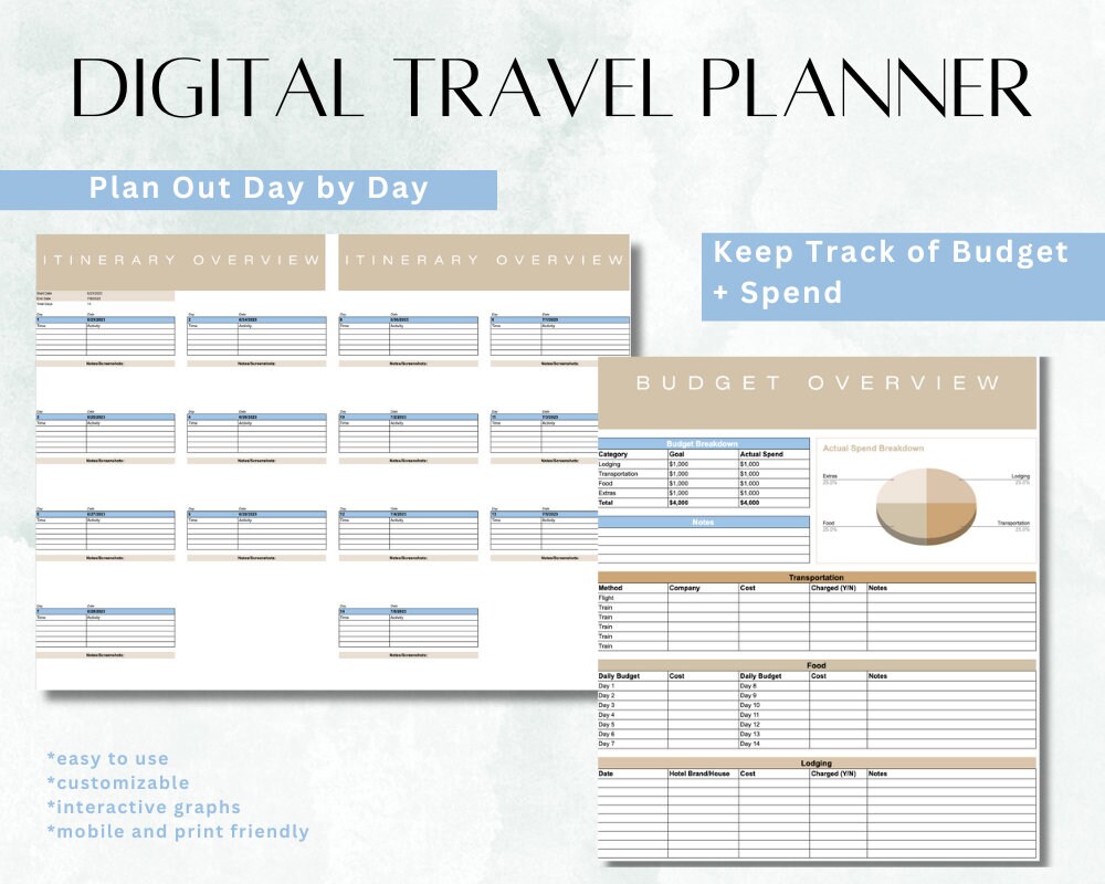 Digital Travel Planner Spreadsheet, Editable Travel Planner Spreadsheet ...