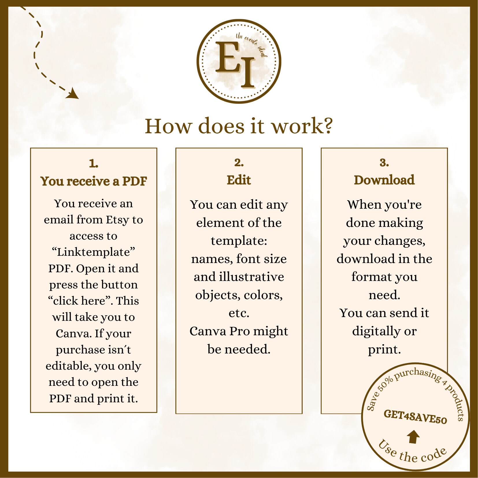 Printable Baby Dragon Birth Sheet, Editable Dragon Birth With Canva ...