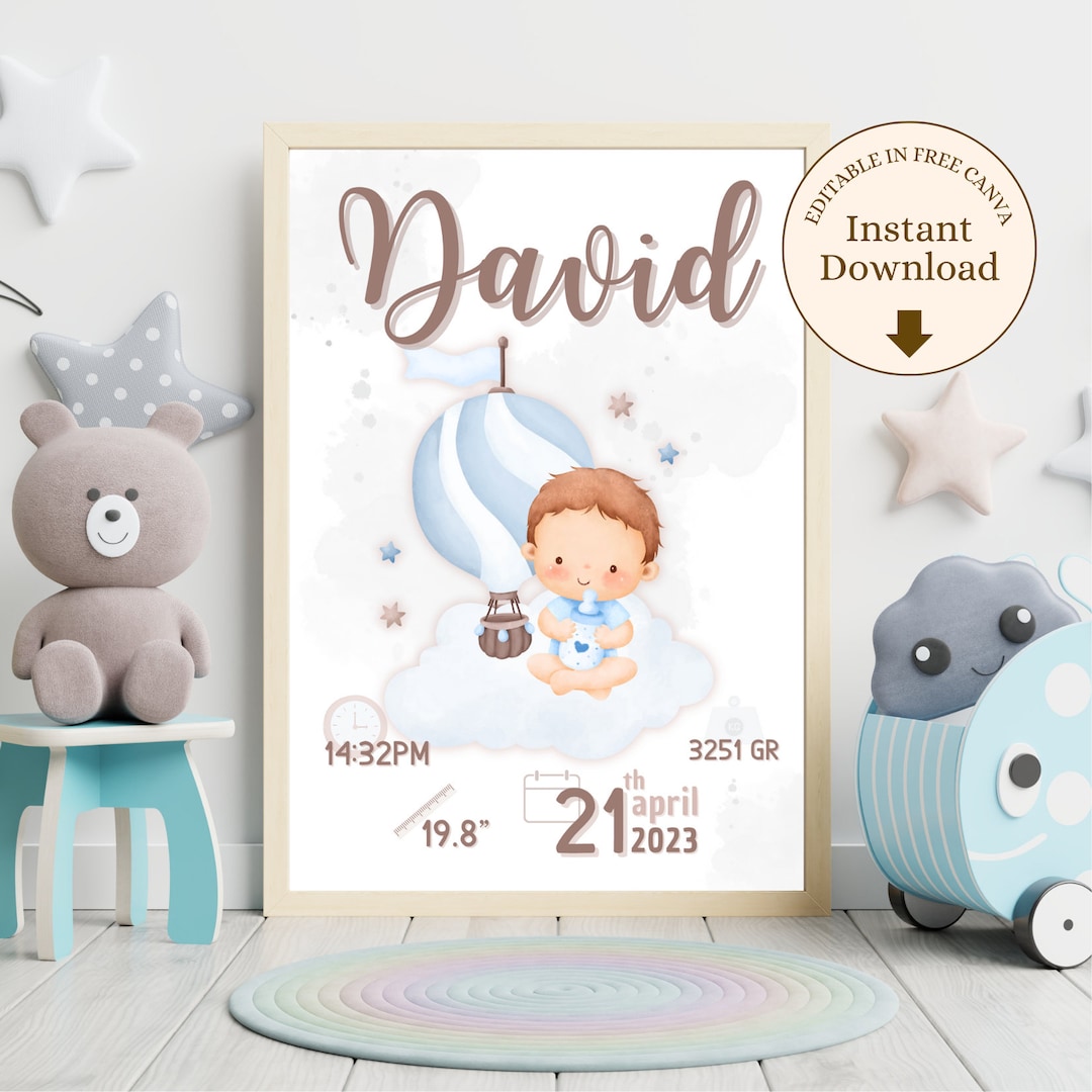 Editable Birthday Template for Newborn Boy Gift, Personalized Birth ...