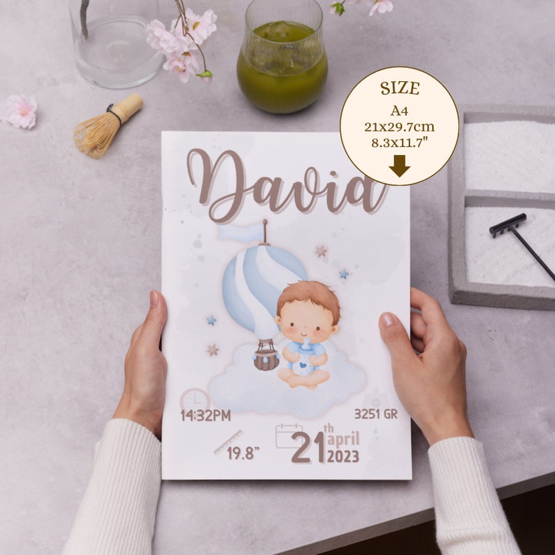 Editable Birthday Template for Newborn Boy Gift, Personalized Birth ...