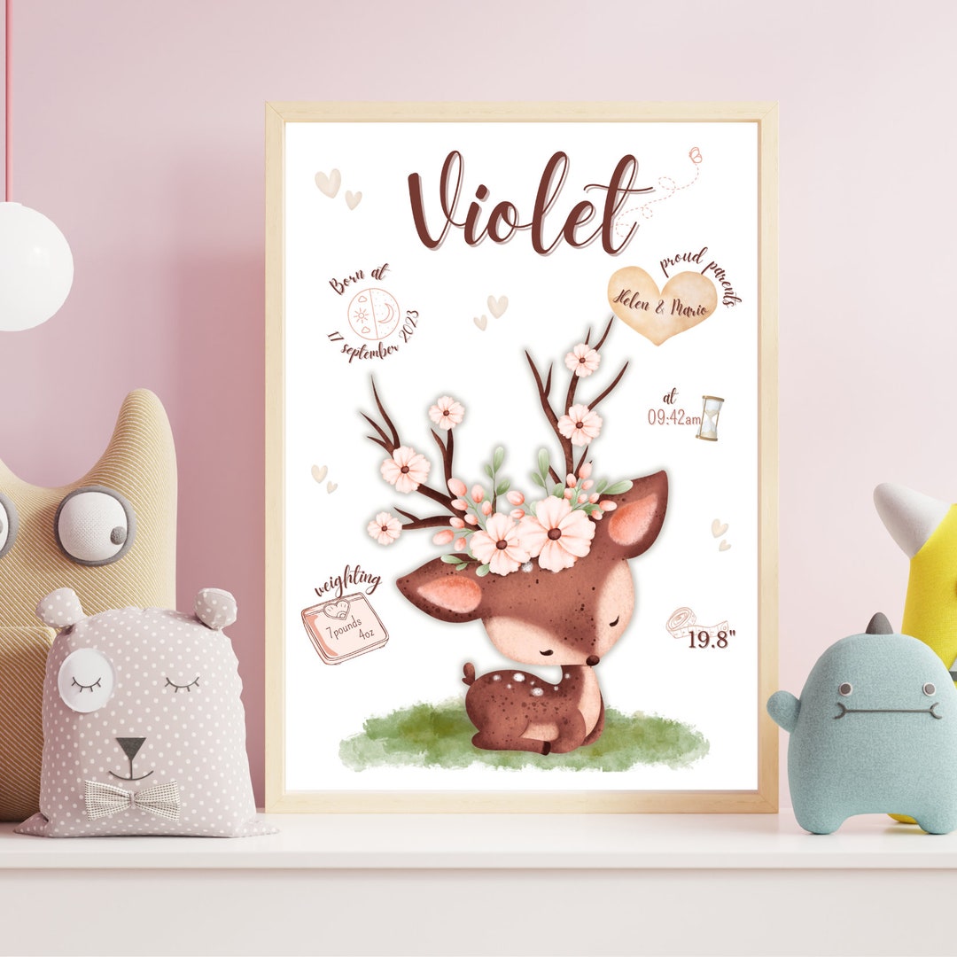 Editable Birth Sheet for Newborn Gift, Birth Information Template With ...