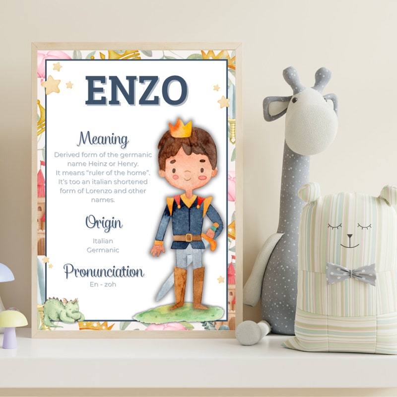 Name Origin Print - Etsy