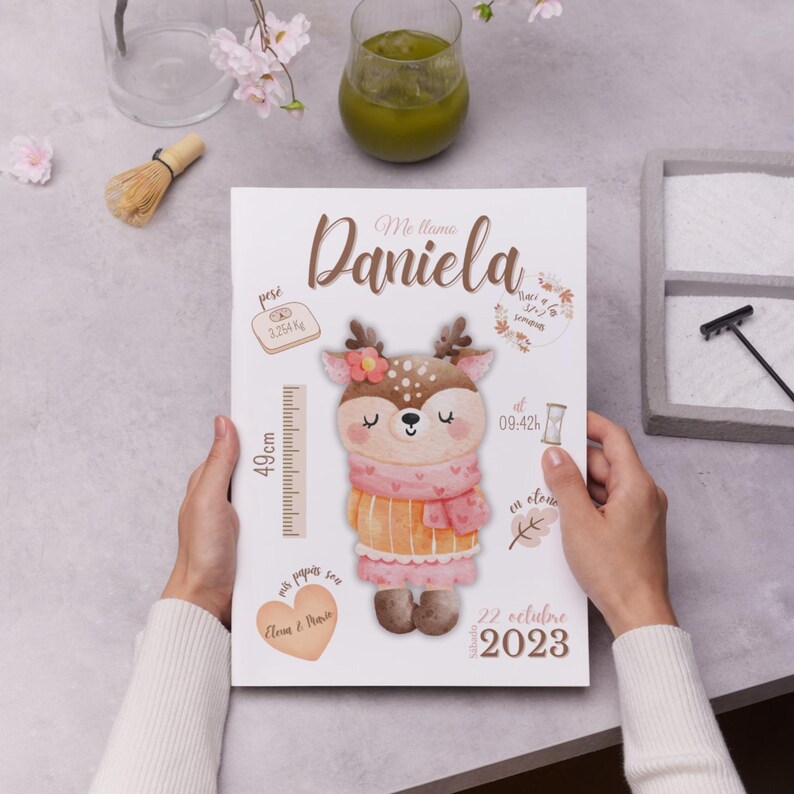 Canva Template for a Birth Poster, a Birth Poster for Babies Born in ...