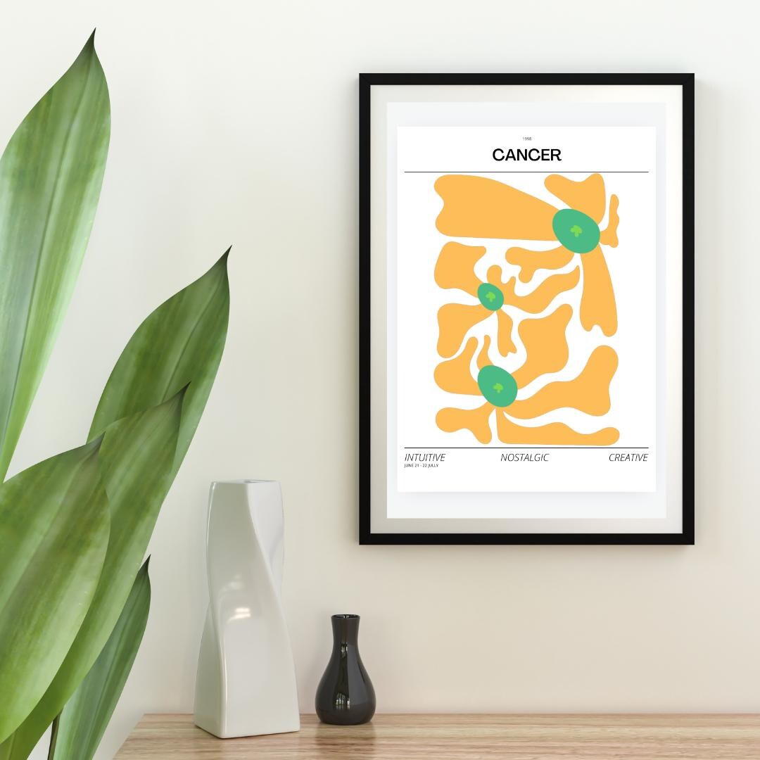 Cancer Wall Art, Printable Pastel Wall Art, Aesthetic Digital Art Room ...