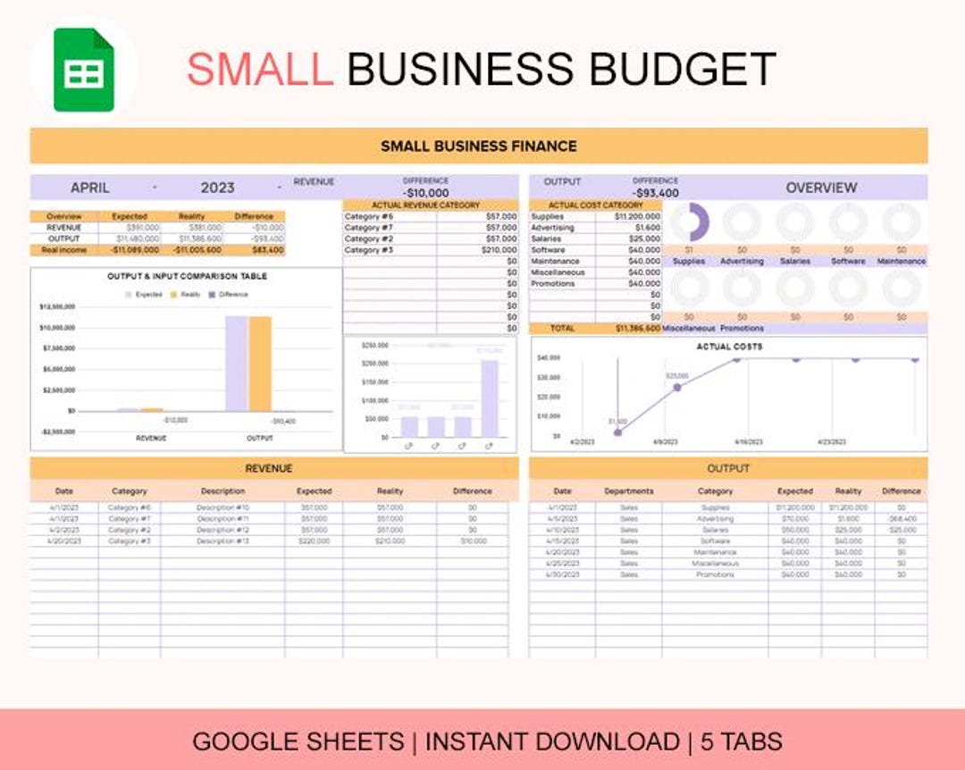 Small Business Budget Spreadsheet | Business Task Tracker | Task ...