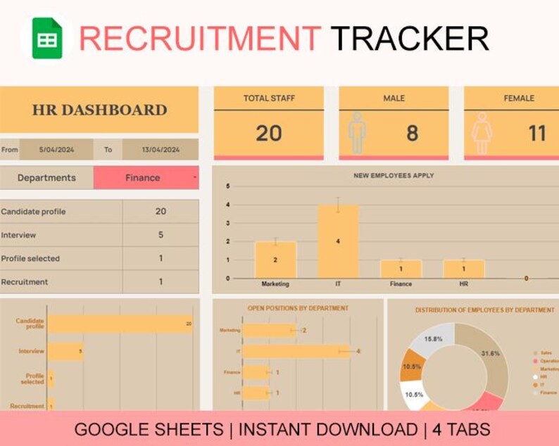 Recruitment Tracker Excel Template Recruitment Management Tool - Etsy