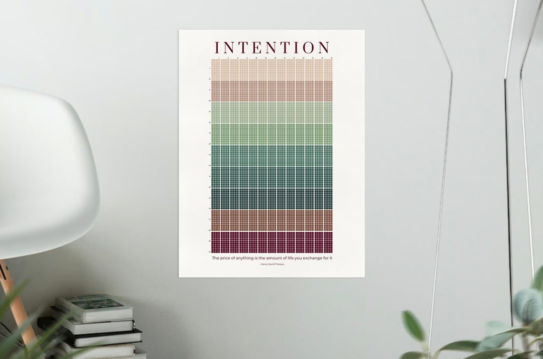 Intention Poster to Visualize Your Life in Weeks - Etsy