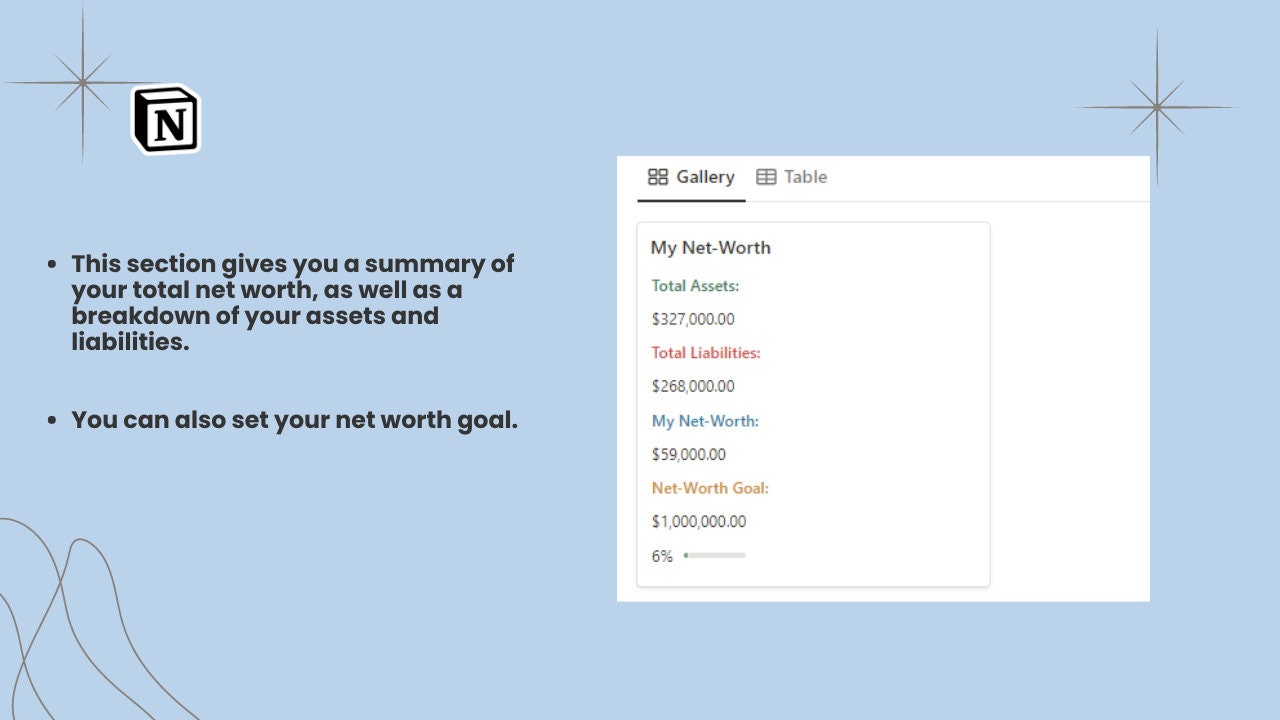 Notion Net-worth Tracker Template, Net-worth Calculator, Notion Finance Tracker, Notion Finance ...