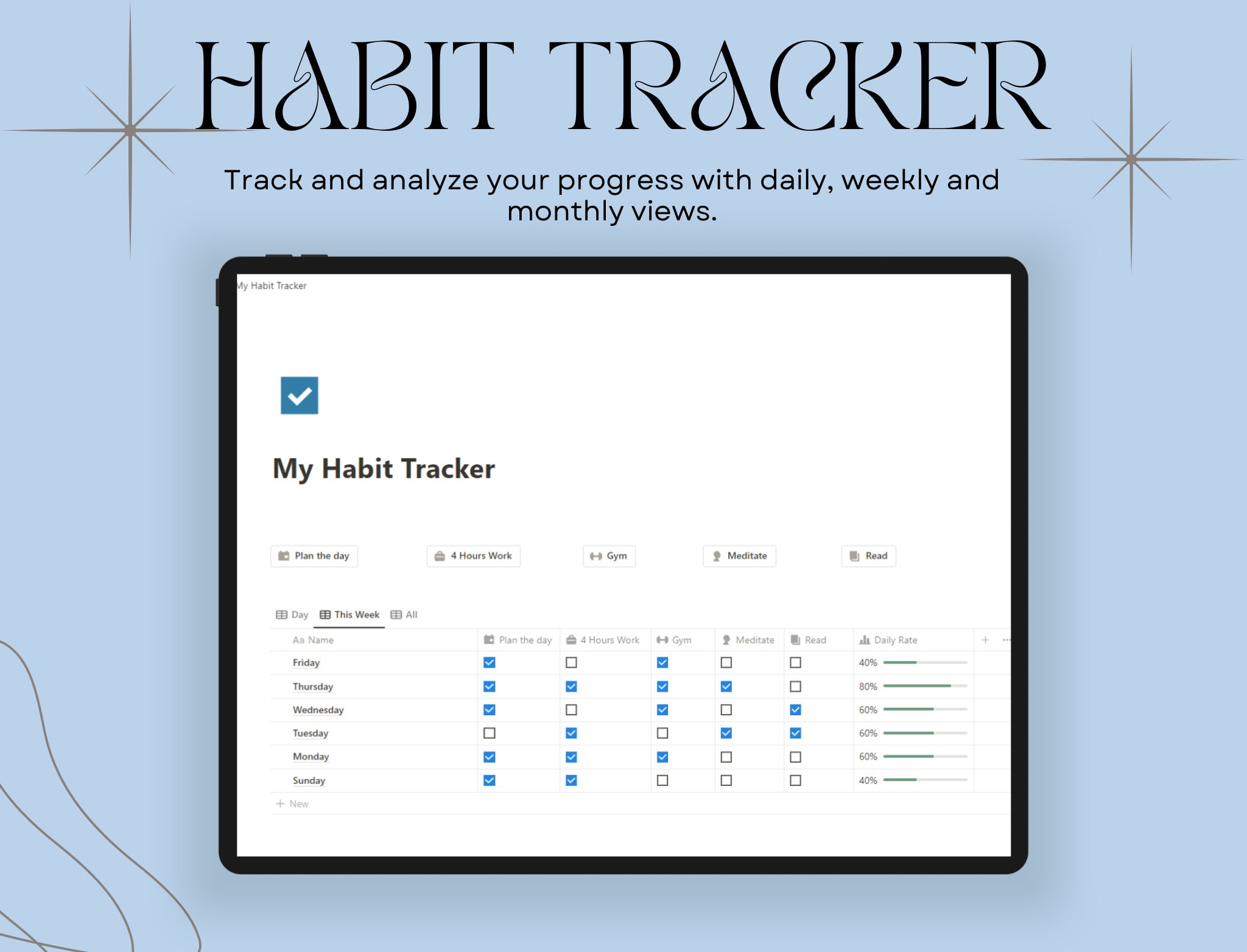Notion Habit Tracker Template, Notion Manager, Habit Tracking, Notion ...