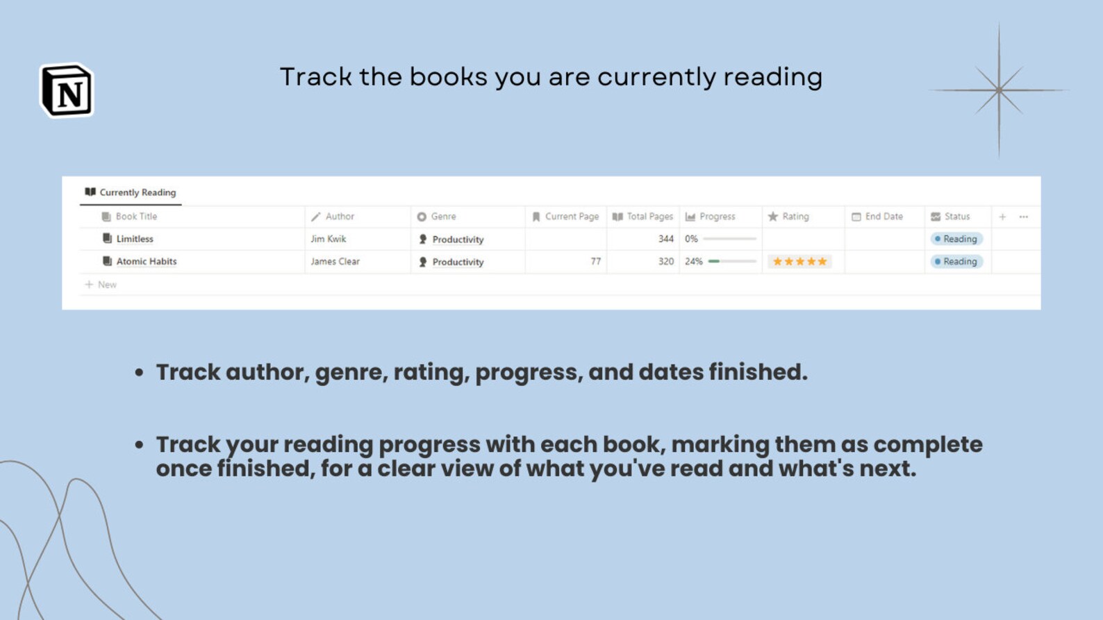 Notion Ultimate Book Tracker Template, Reading Tracker, Notion Book ...