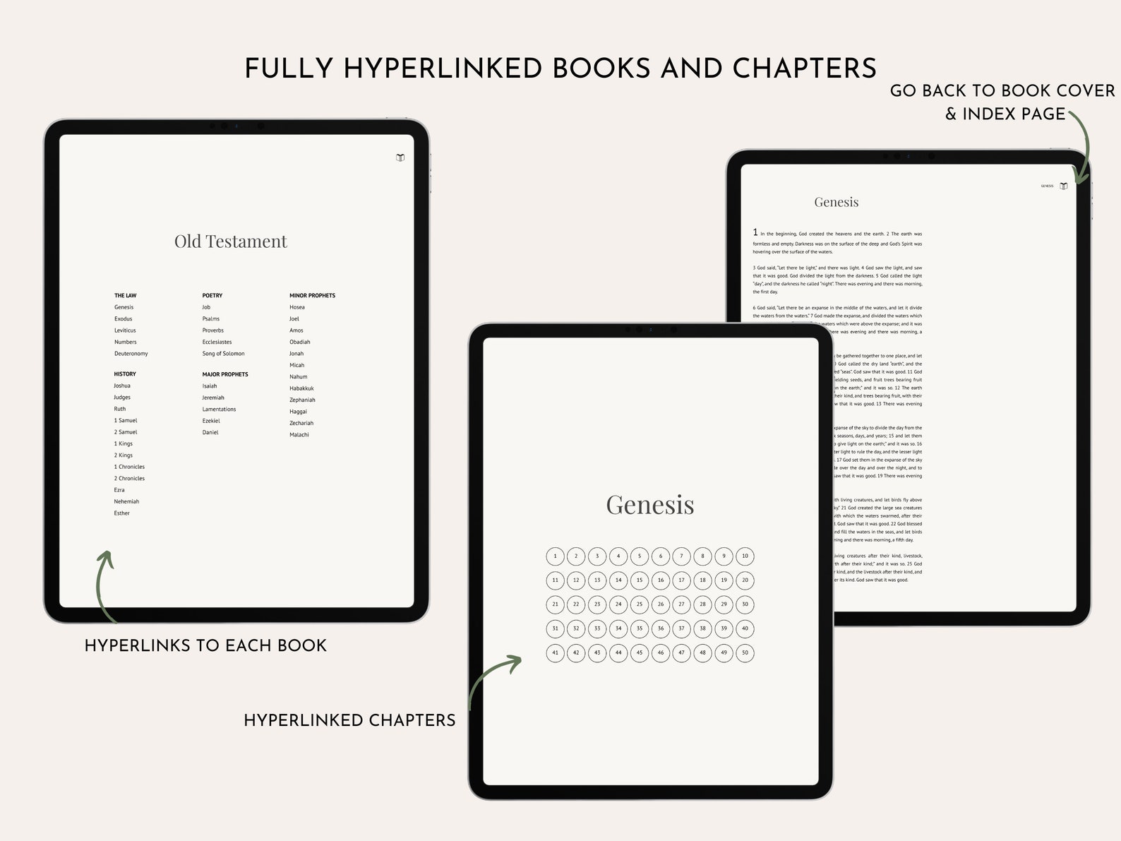 Digital WEB Bible, Digital Bible Notes, Digital Journaling Bible ...