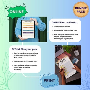 2024 All in One Personal Planner Bundle Goal Planner, Budget Planner ...