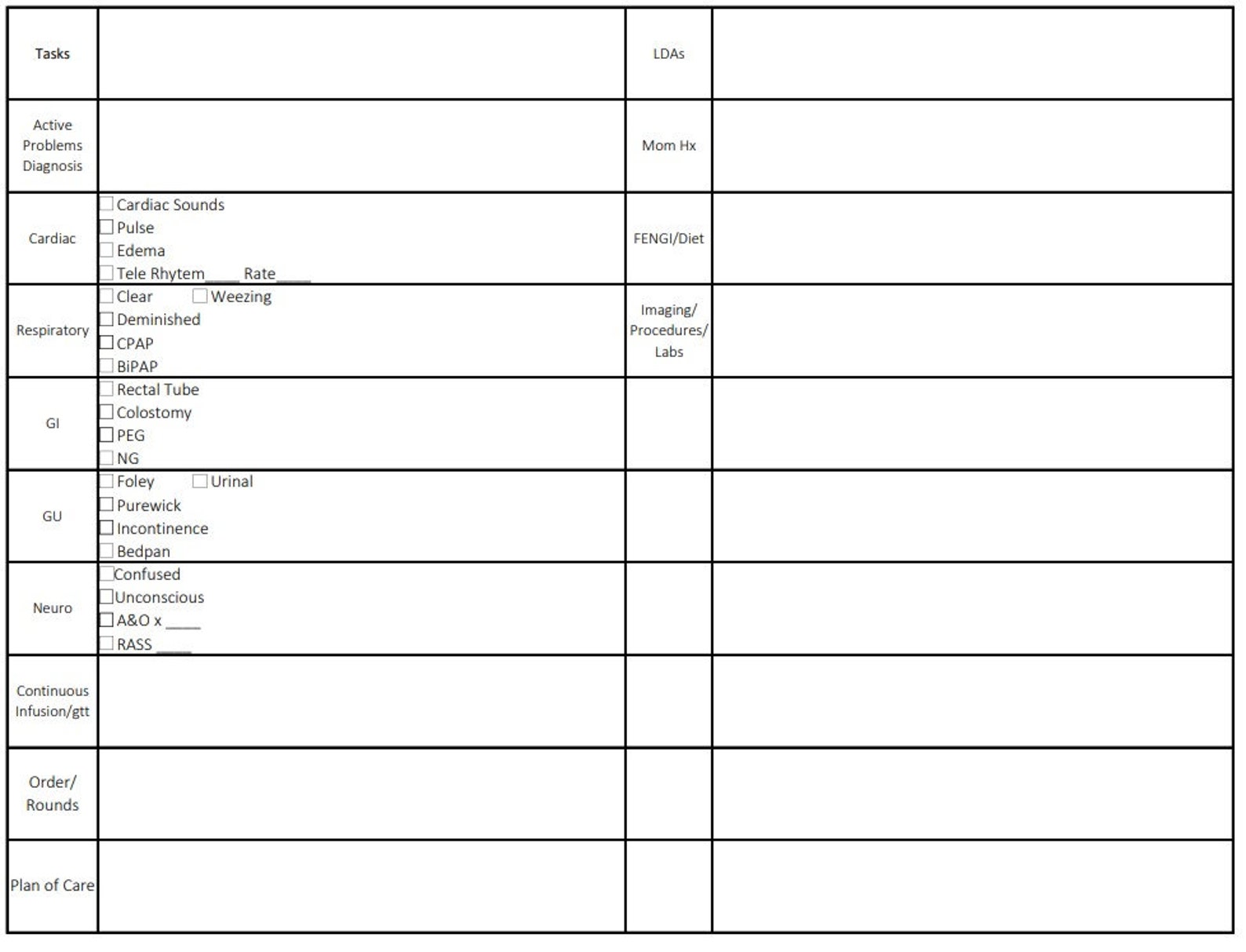 Printable & Editable Nursing Assessment Patient Chart Report - Etsy