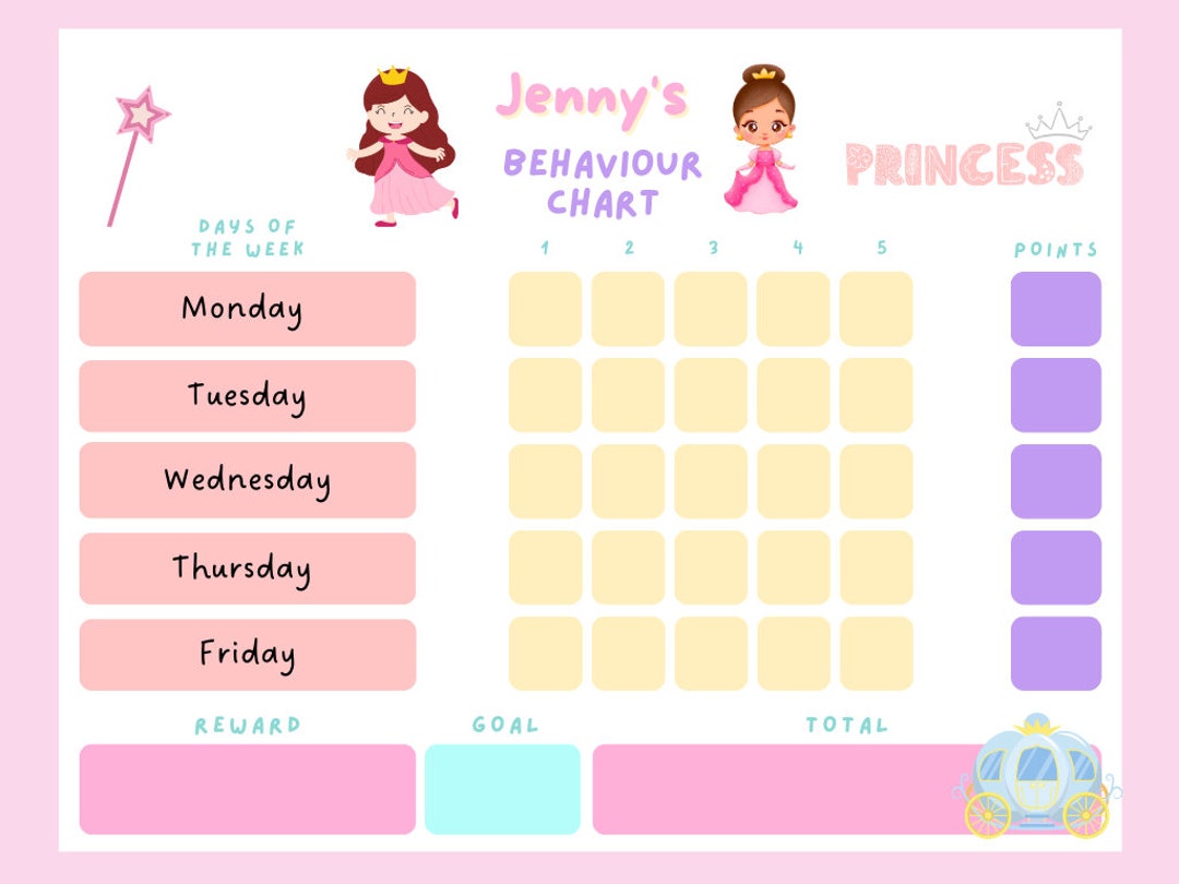 A Personalised Princess Behaviour Chart for Individual Children # ...