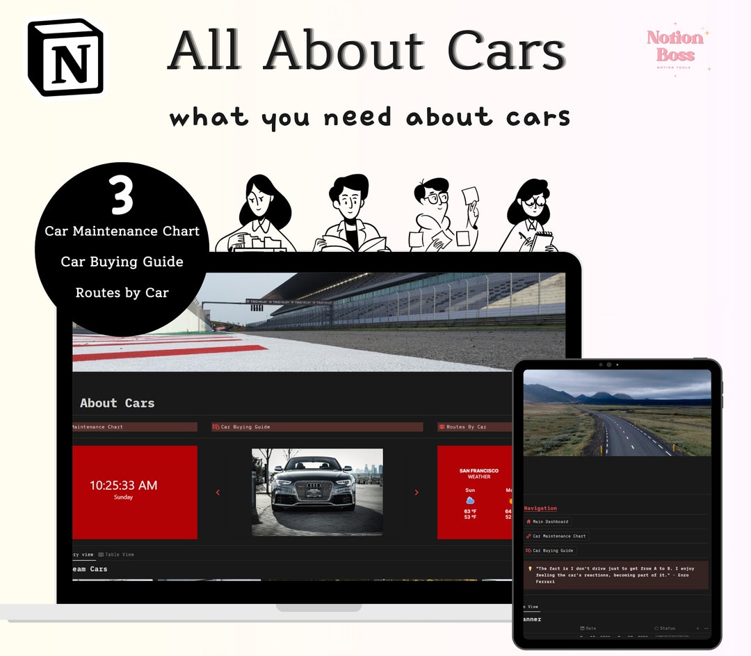 The Notion Template All About Cars Notion Dashboard Car - Etsy