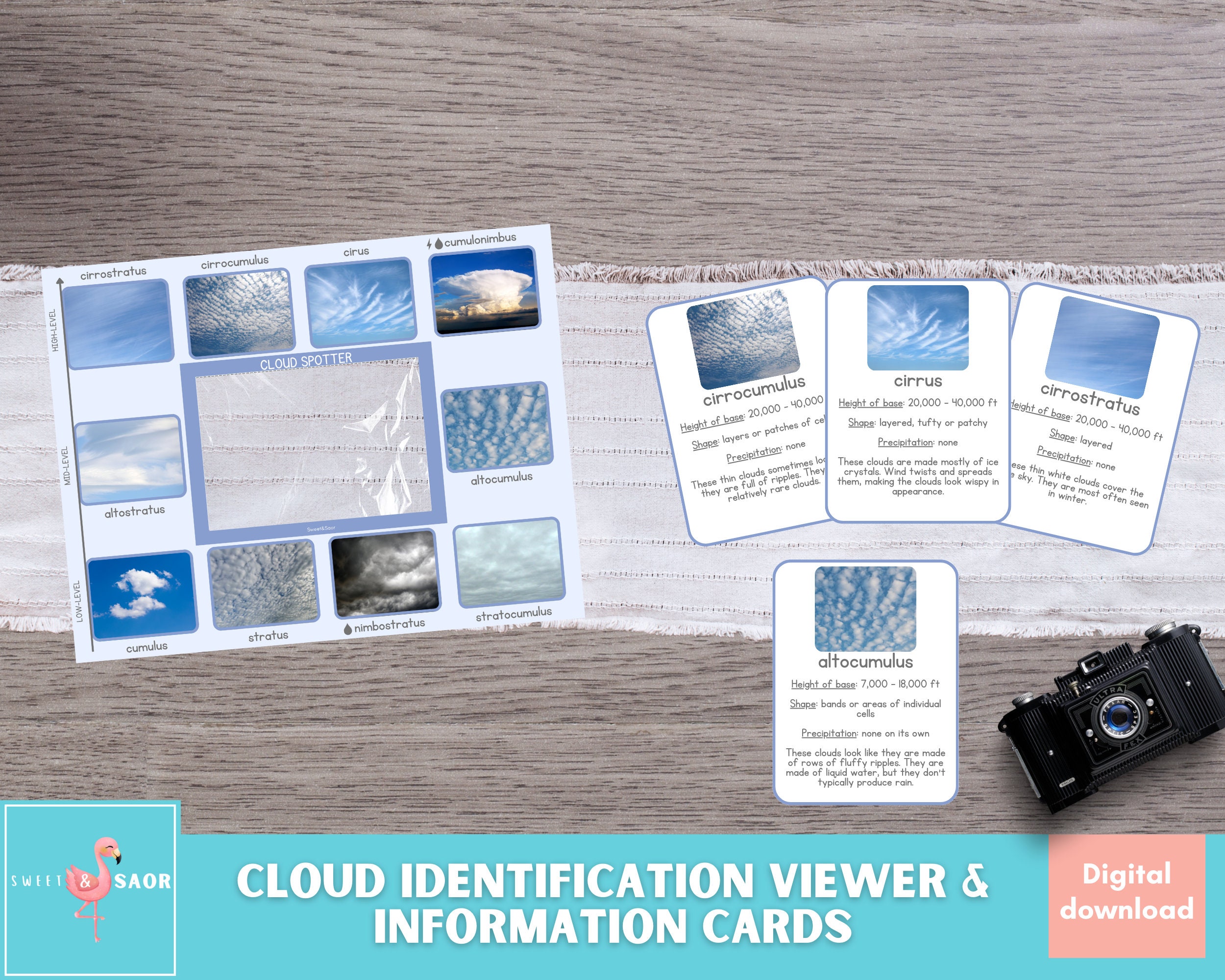 Cloud Identification Flashcards: Montessori Weather Study (PDF) - Etsy
