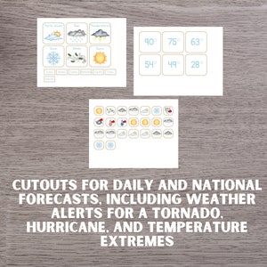 Weather Station Pretend Play, Weather Channel Dramatic Play, Classroom ...