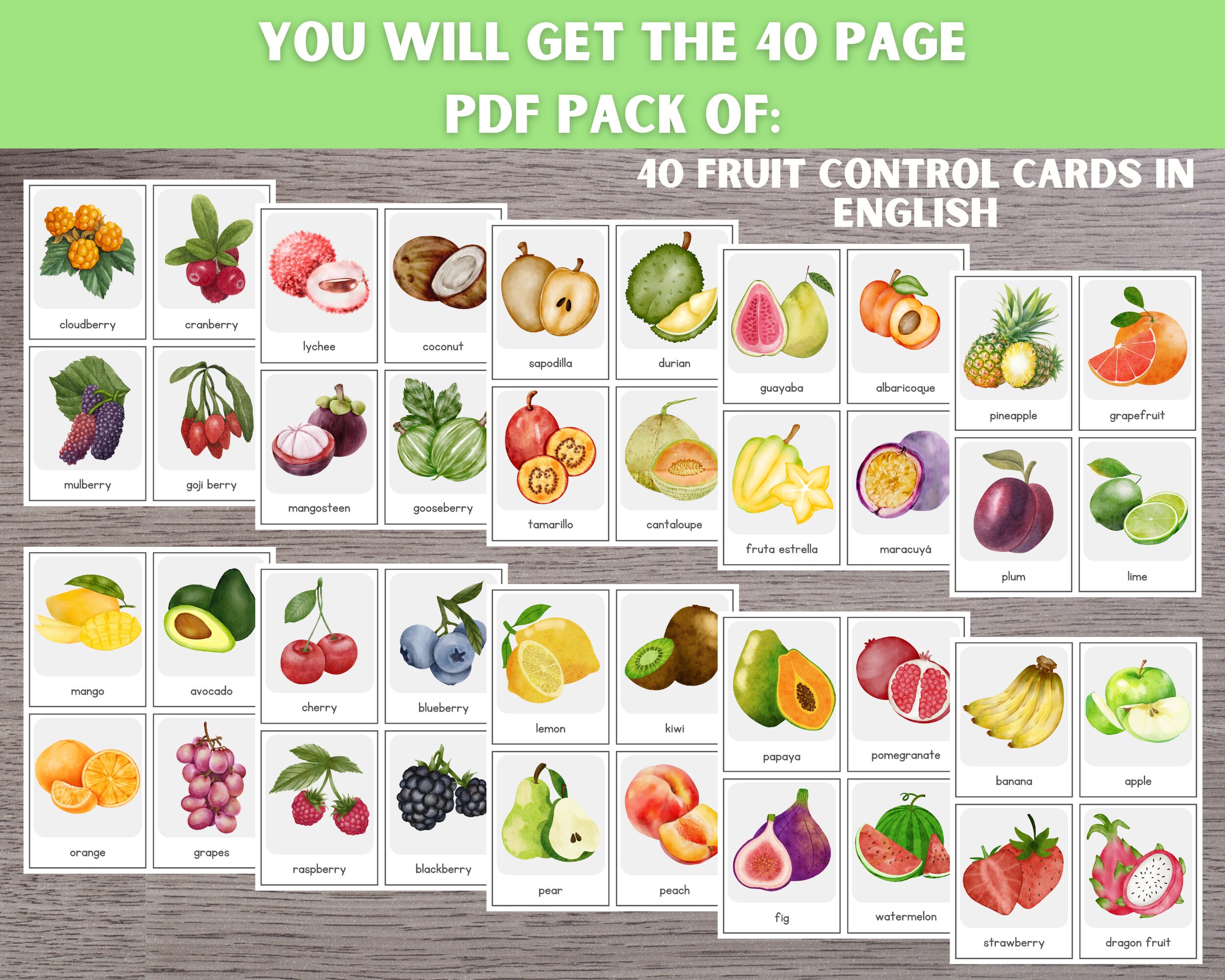 Fruits Flash Cards, Montessori 3 Part Fruit Cards, Montessori Cards ...