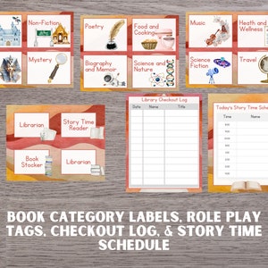 Library Dramatic Play, Pretend Play Printable, Classroom Dramatic Play ...