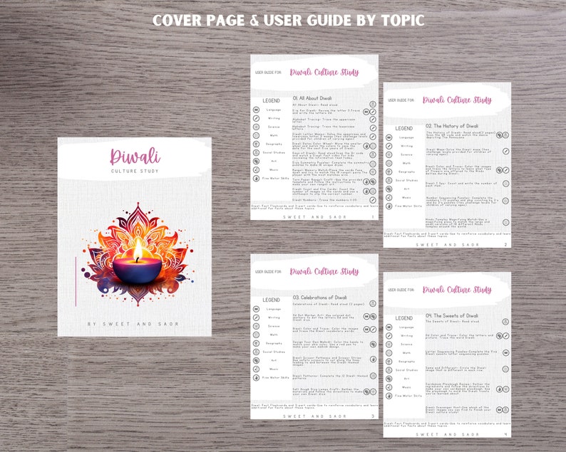 DIWALI Unit Study, Diwali Printable Activities, Cultural Celebrations ...