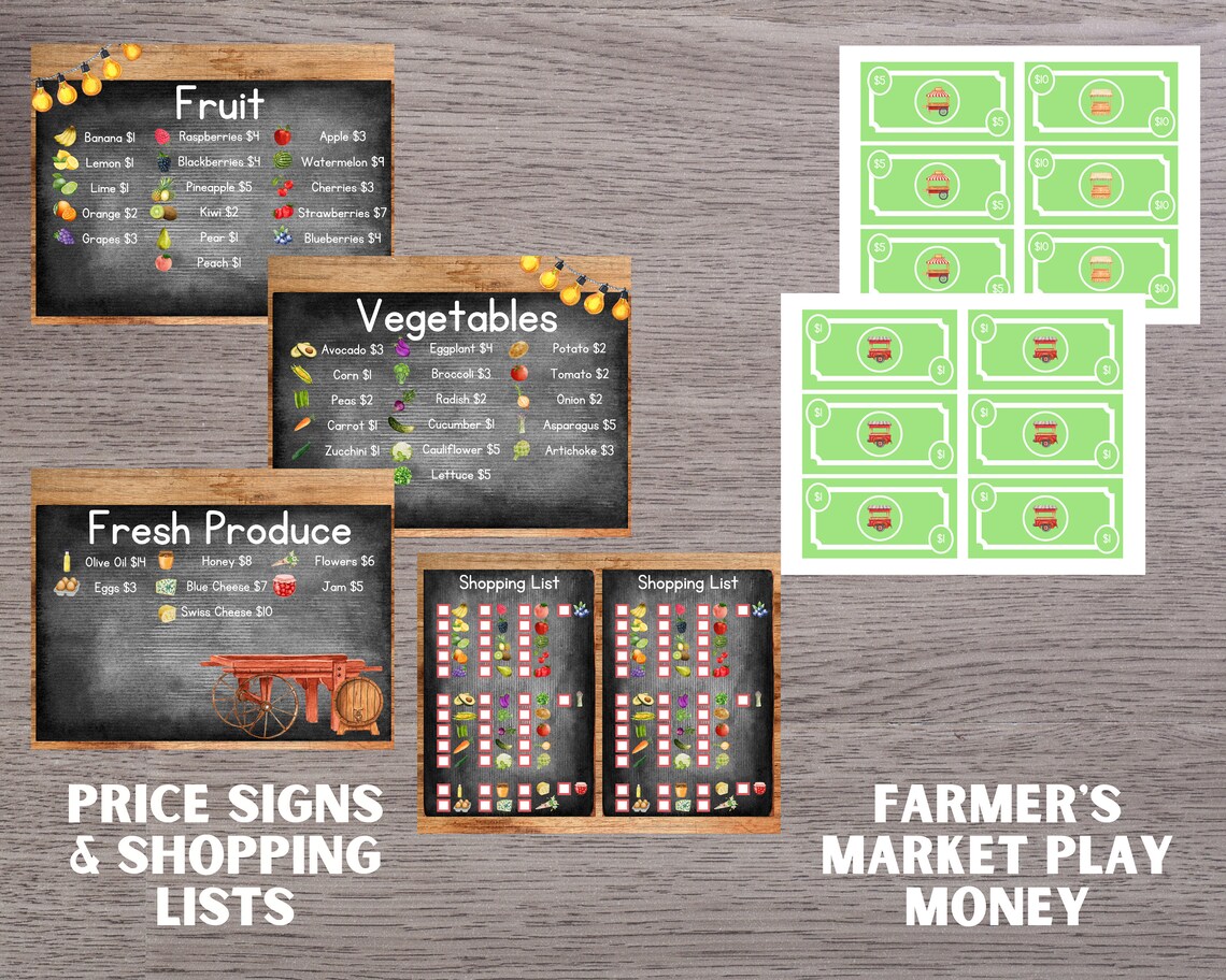 Farmer's Market Pretend Play Printable, Farmer's Market Dramatic Play ...