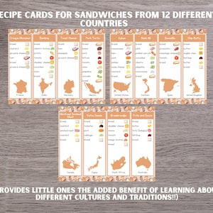 Build a Sandwich, Printable Sandwich Matching Activity, Educational ...