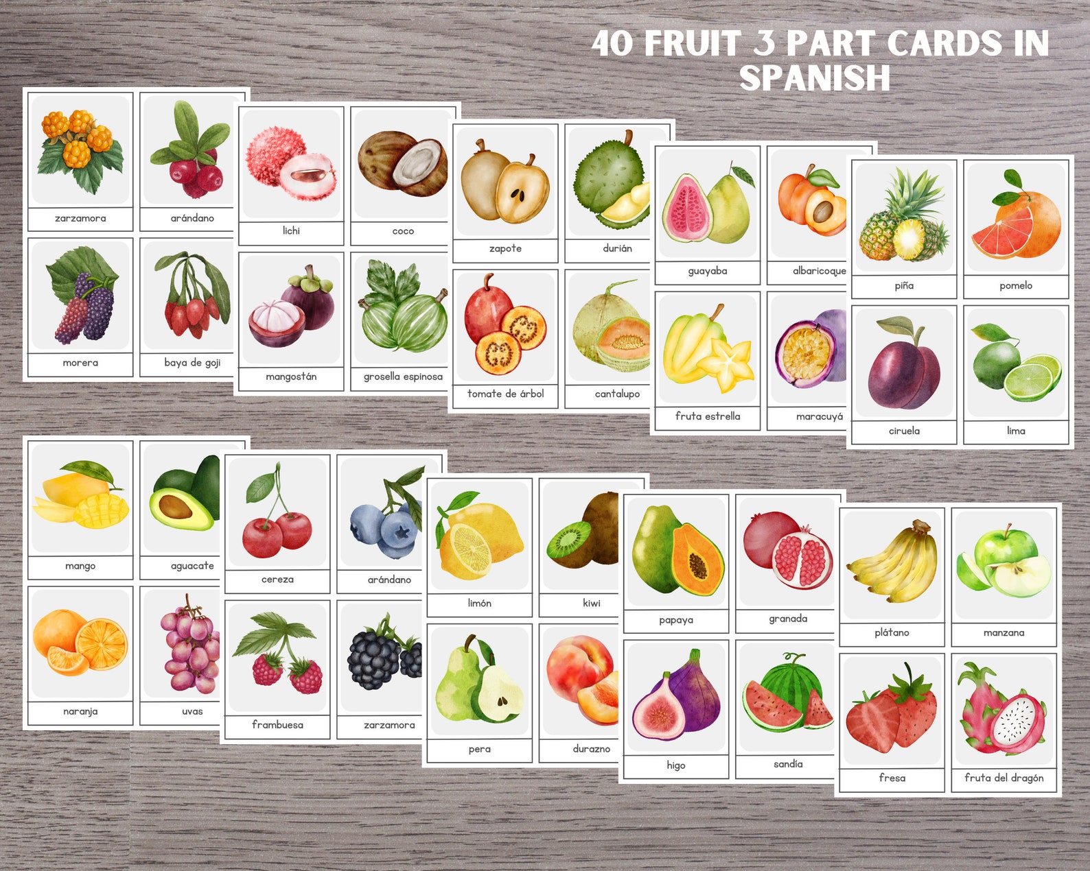Fruits Flash Cards, Montessori 3 Part Fruit Cards, Montessori Cards ...
