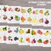 Fruits Flash Cards, Montessori 3 Part Fruit Cards, Montessori Cards ...