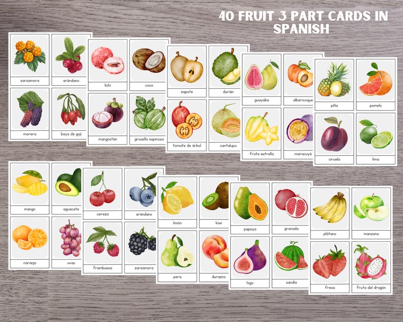 Fruits Flash Cards, Montessori 3 Part Fruit Cards, Montessori Cards ...