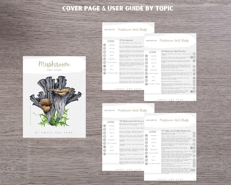 Mushroom Unit Study: Life Cycle, Anatomy, Identification (PDF Download ...