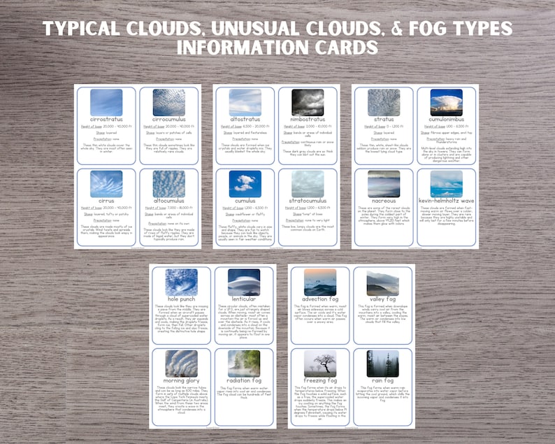 Cloud Identification Flashcards: Montessori Weather Study (PDF) - Etsy