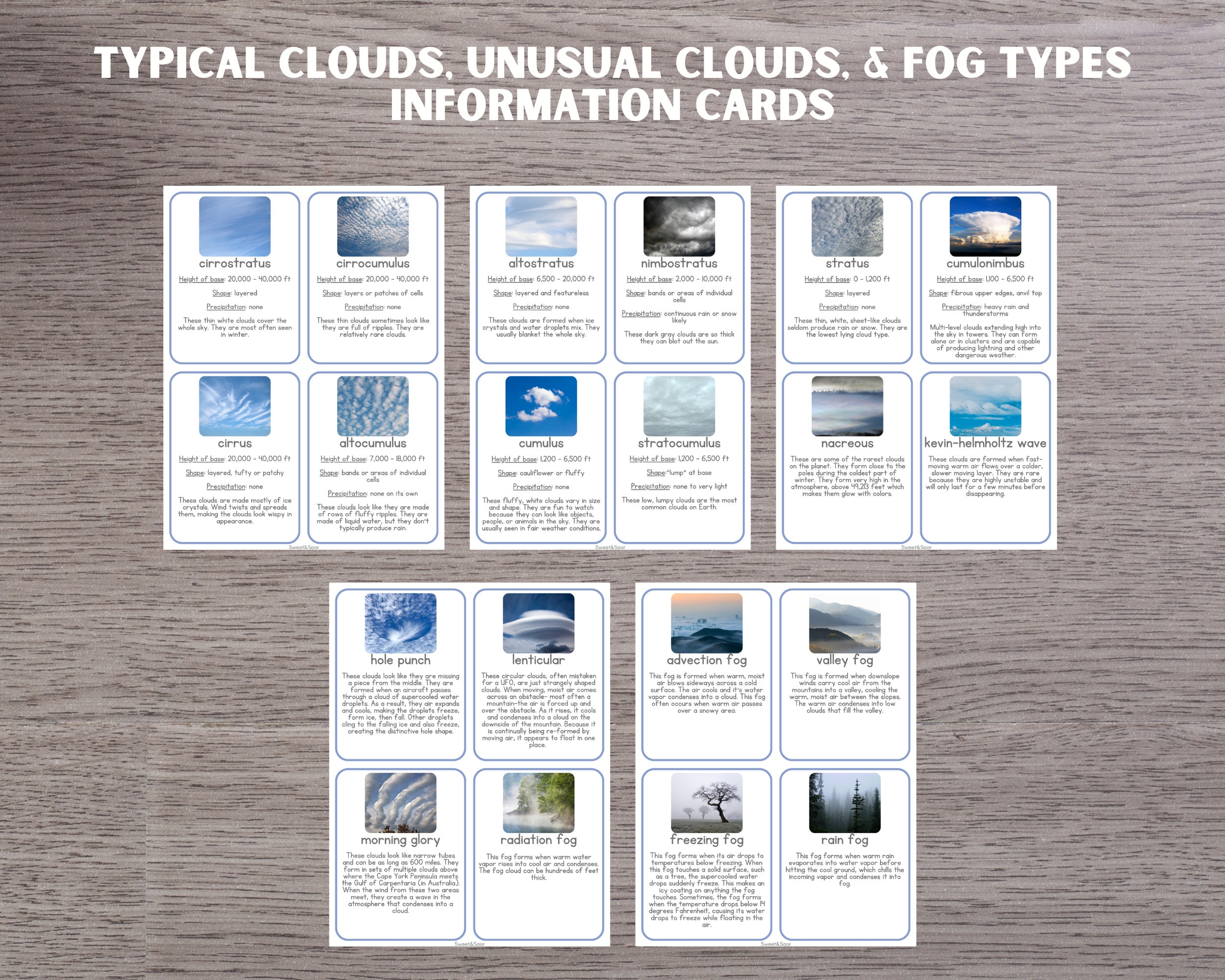 Cloud Identification Flashcards: Montessori Weather Study (PDF) - Etsy