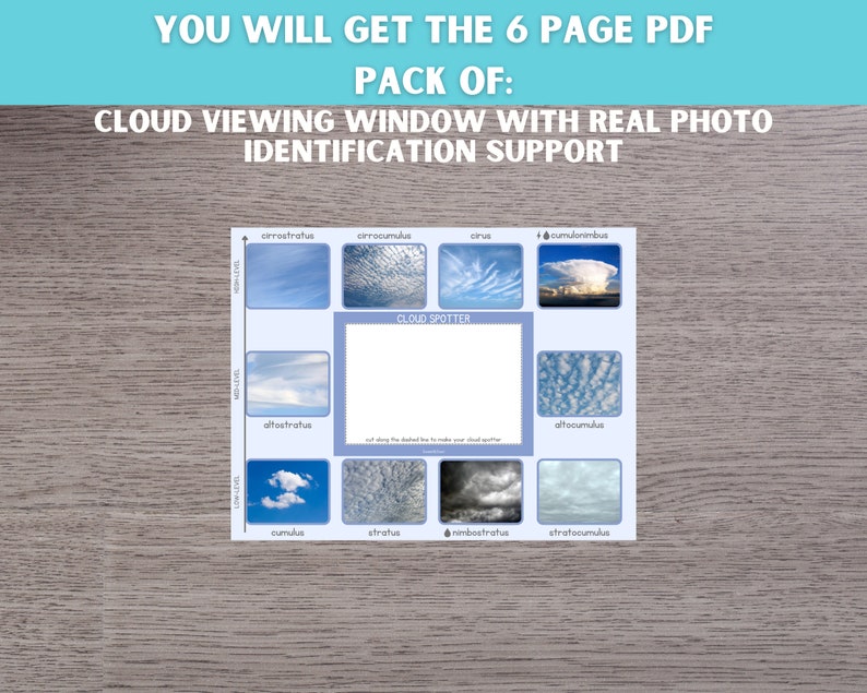 Cloud Identification Flashcards: Montessori Weather Study (PDF) - Etsy