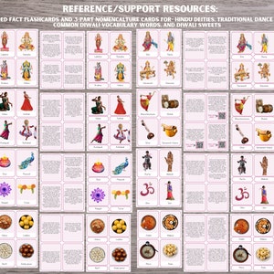 DIWALI Unit Study, Diwali Printable Activities, Cultural Celebrations ...