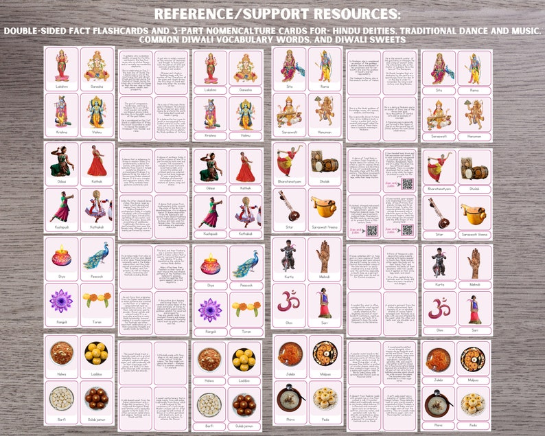 DIWALI Unit Study, Diwali Printable Activities, Cultural Celebrations ...