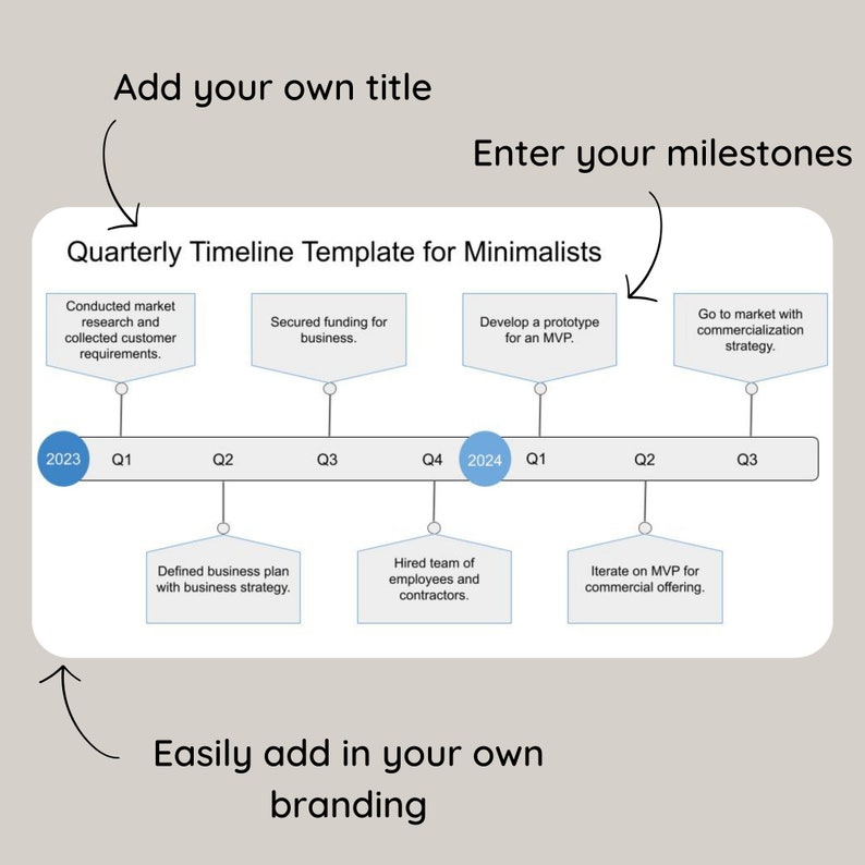 Quarterly Timeline Templates: Track Your Business or Career Goals ...