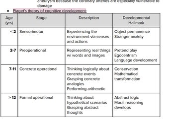 NCLEX purchase RN der n chsten