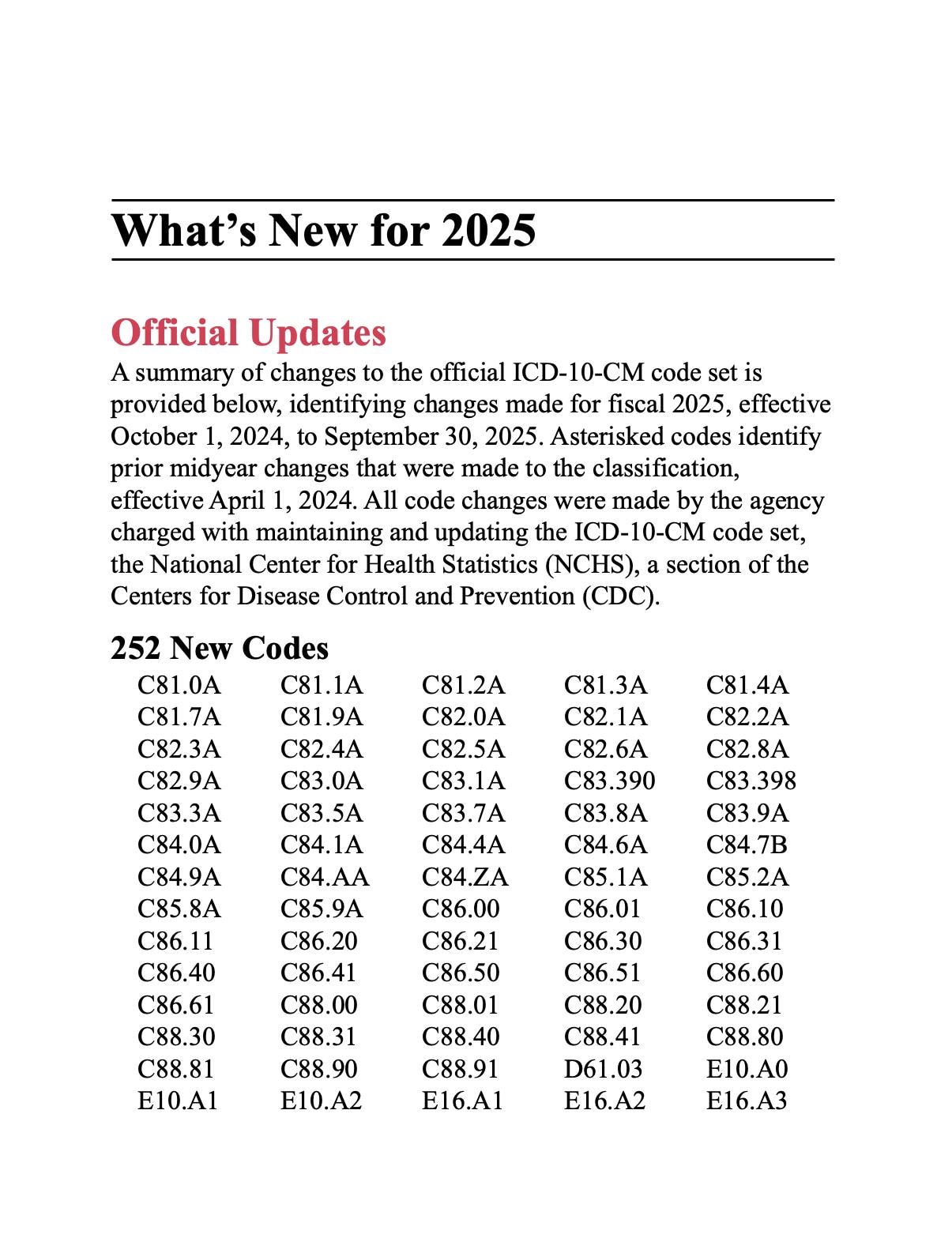 ICD-10-CM 2025 the Complete Official Codebook (the Complete Official ...