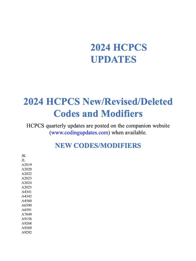 HCPCS Level II Professional 2024 - Etsy
